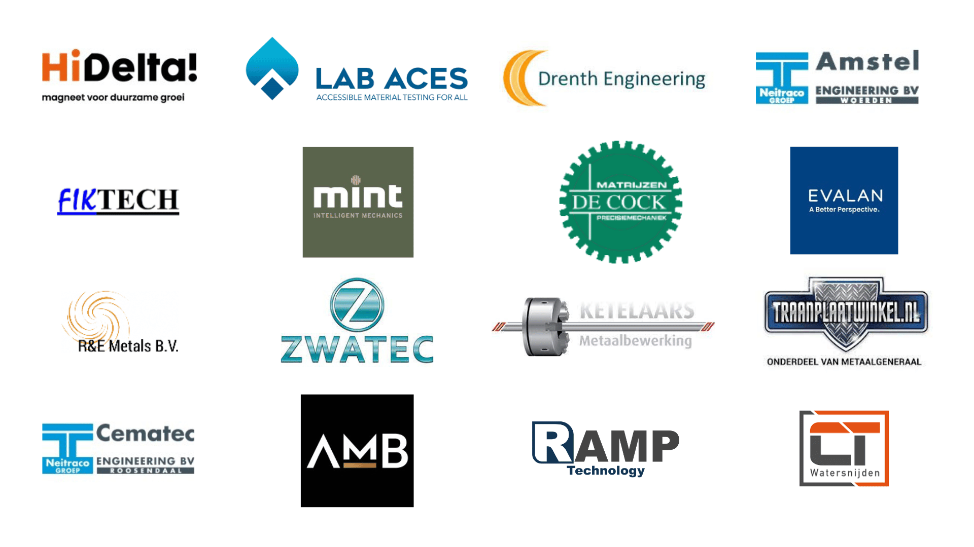 Nieuwe gebruikers en premium bedrijven